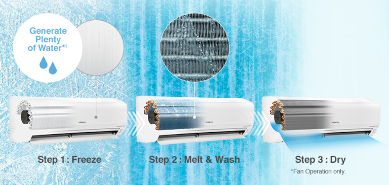 แอร์ฮิตาชิ Hitachi แบบติดผนัง อินเวอร์เตอร์ STANDARD INVERTER SERIES รุ่น RAS-XH13CKT/RAC ...