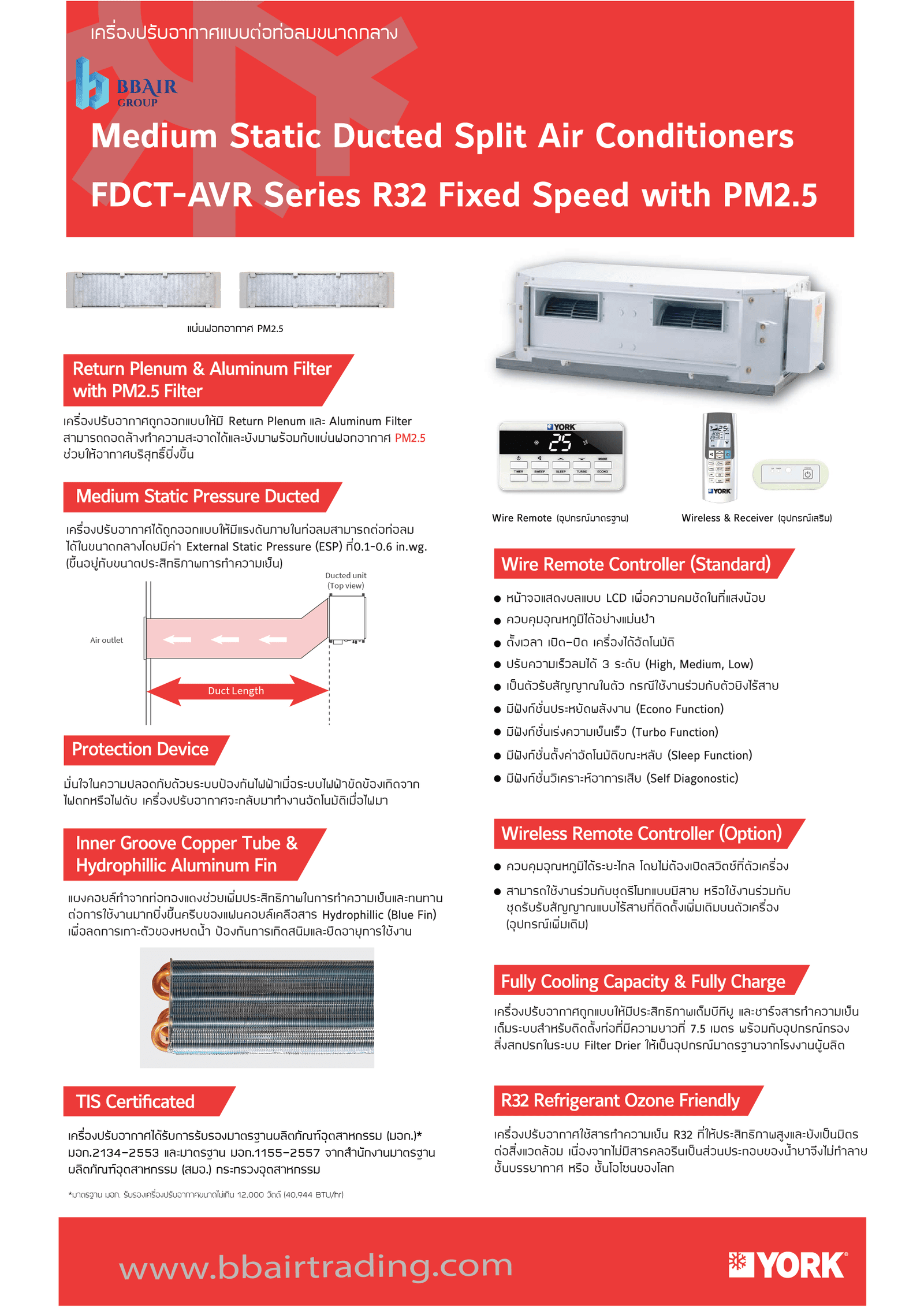 แอร์ยอร์ค York แอร์แบบต่อท่อลม MEDIUM STATIC FDC Series รุ่น FDCN48AVR ...