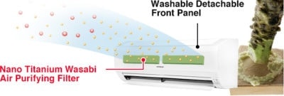 แอร์ฮิตาชิ Hitachi แบบติดผนัง อินเวอร์เตอร์ STANDARD INVERTER SERIES รุ่น RAS-XH13CKT/RAC ...