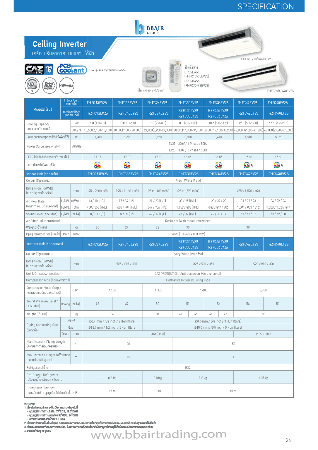 FHFC-EV | BBAIRTRADING