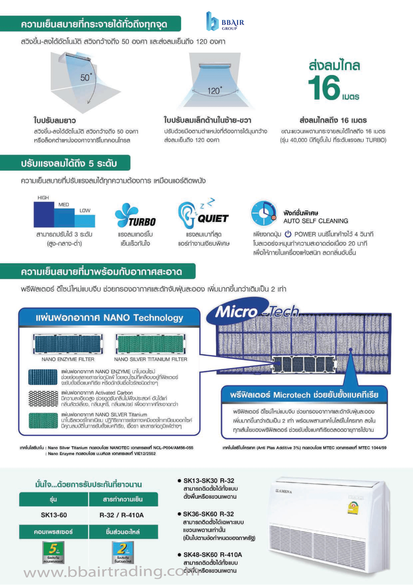 แอร์อมีนา Amena แบบแขวน SK-B SERIES รุ่น SK30B-MNVJM/KC30B-RSVJM ขนาด ...
