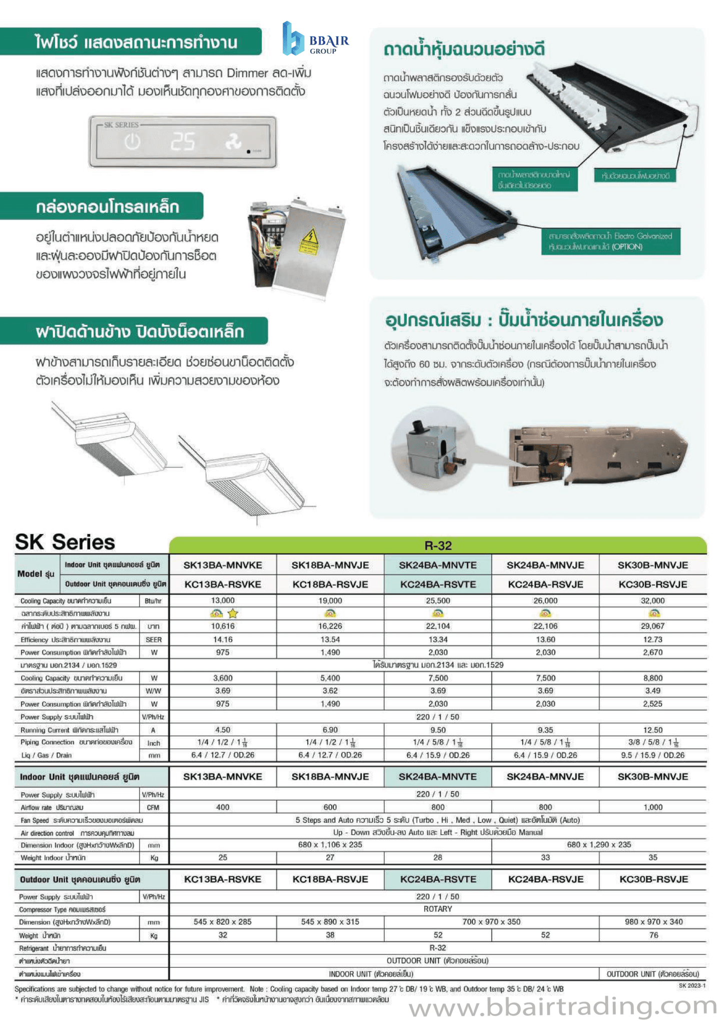 แอร์อมีนา Amena แบบแขวน SK-B SERIES รุ่น SK30B-MNVJM/KC30B-RSVJM ขนาด ...