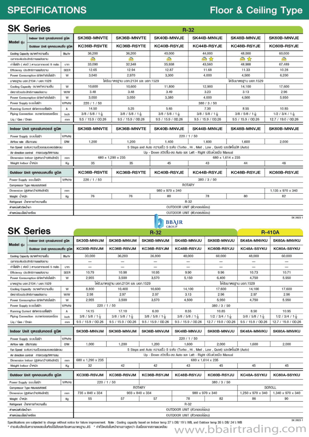 แอร์อมีนา Amena แบบแขวน SK-B SERIES รุ่น SK60B-MNVJU/KC60B-RSYJU ขนาด ...
