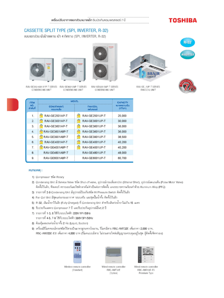 แอร์โตชิบา Toshiba แบบสี่ทิศทาง อินเวอเตอร์ GE-UP Inverter SERIES รุ่น ...