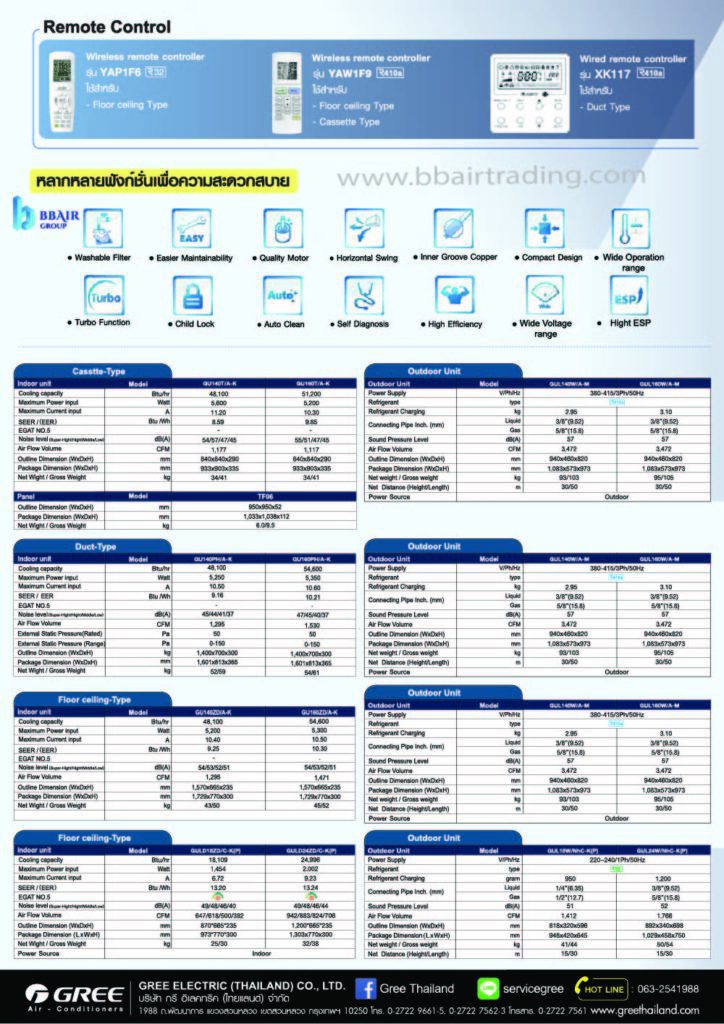 GREE แบบแขวน GU SERIES น้ำยาแอร์ R-410 รุ่น GU1600ZD/A-K / GUL160W/A-M ...