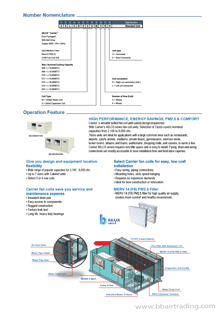 40LCS | BBAIRTRADING