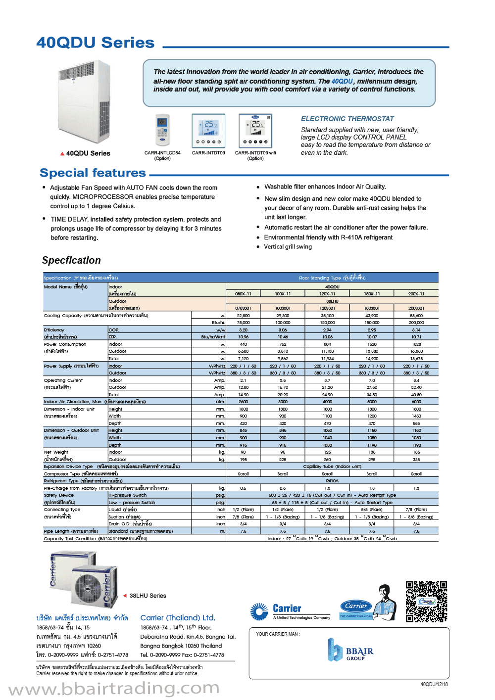 แอร์แคเรียร์ Carrier แบบตู้ตั้ง 40QDU SERIES รุ่น 40QDU150X-11 ...