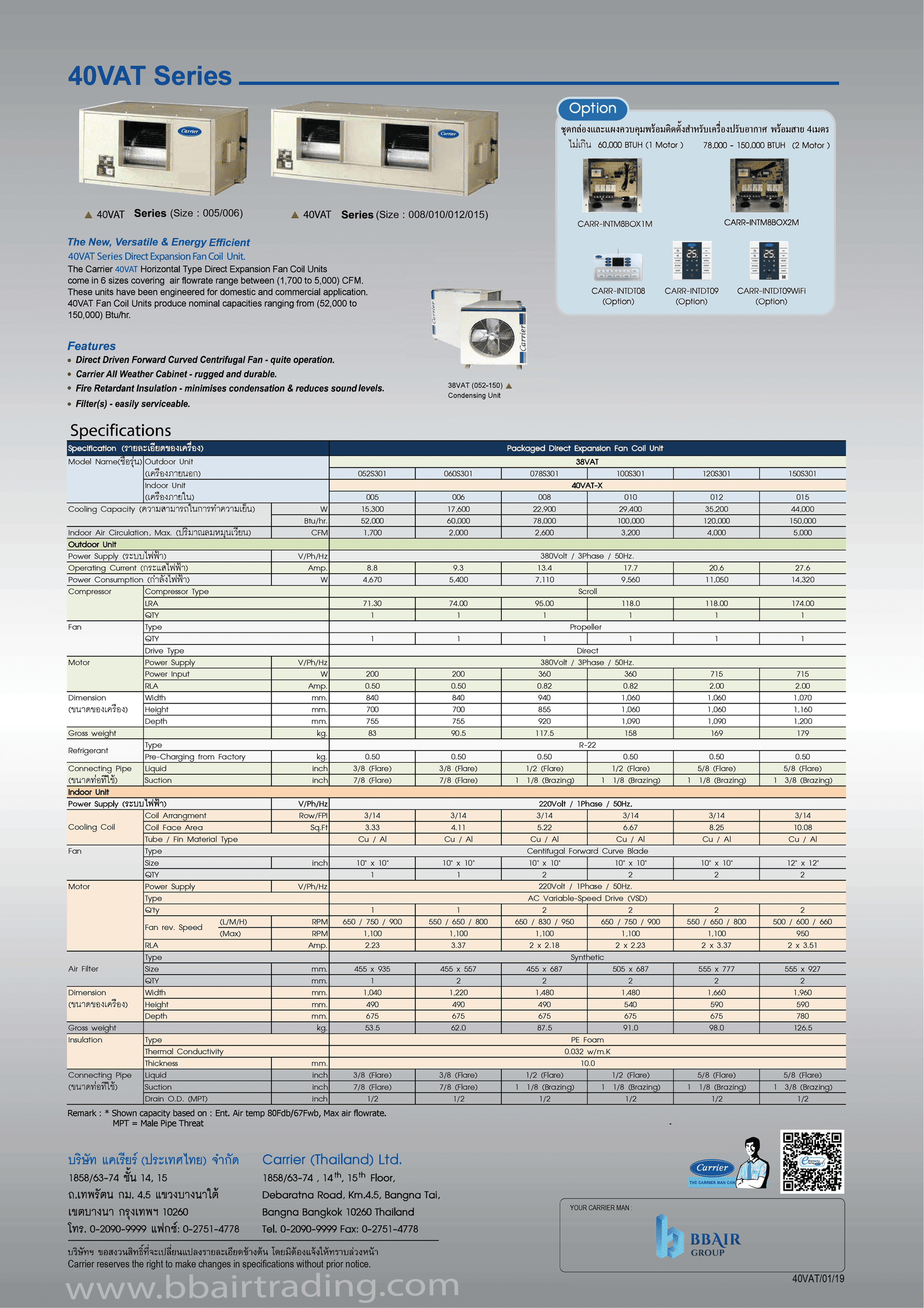 แอร์แคเรียร์ CARRIER แบบเปลือยท่อลม FIX-SPEED R-22 รุ่น 40VAT008X-10/38VAT078S301 ขนาด 78,000 ...