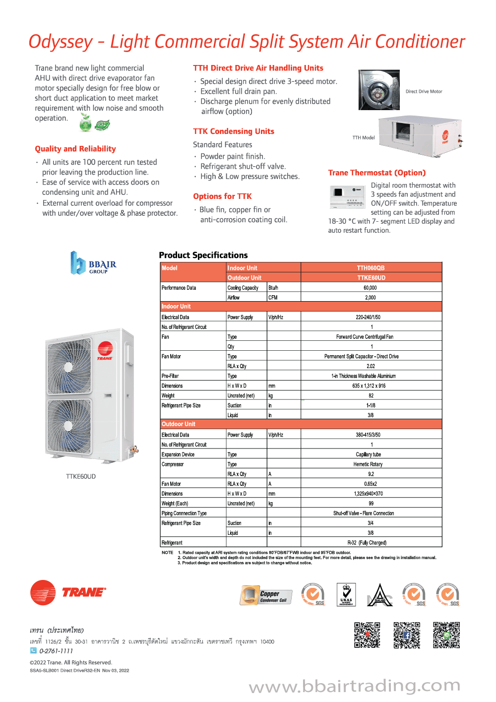 แอร์เทรน TRANE แบบแยกส่วนขนาดใหญ่ ชนิดต่อท่อลม ODYSSEY DIRECT R-410A ...