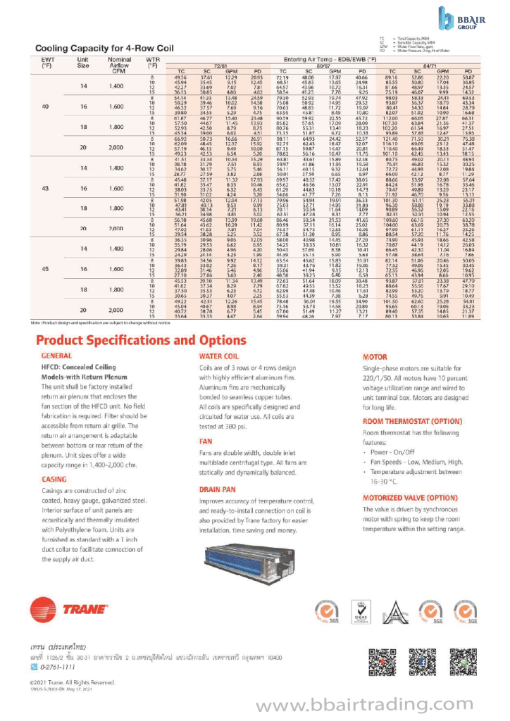 แอร์เทรน TRANE CHILLED WATER FAN COIL UNIT แบบซ่อนในฝ้า รุ่น HFCD20 ...