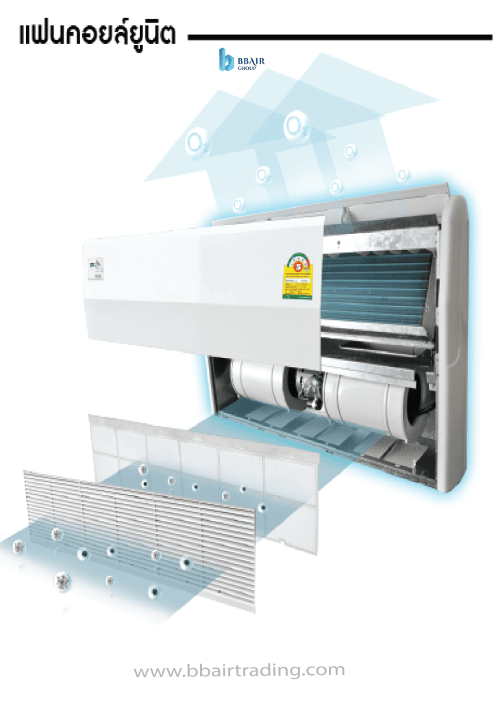 UFID-AFI | BBAIRTRADING