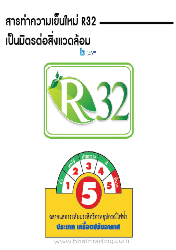 UFID-AFI | BBAIRTRADING