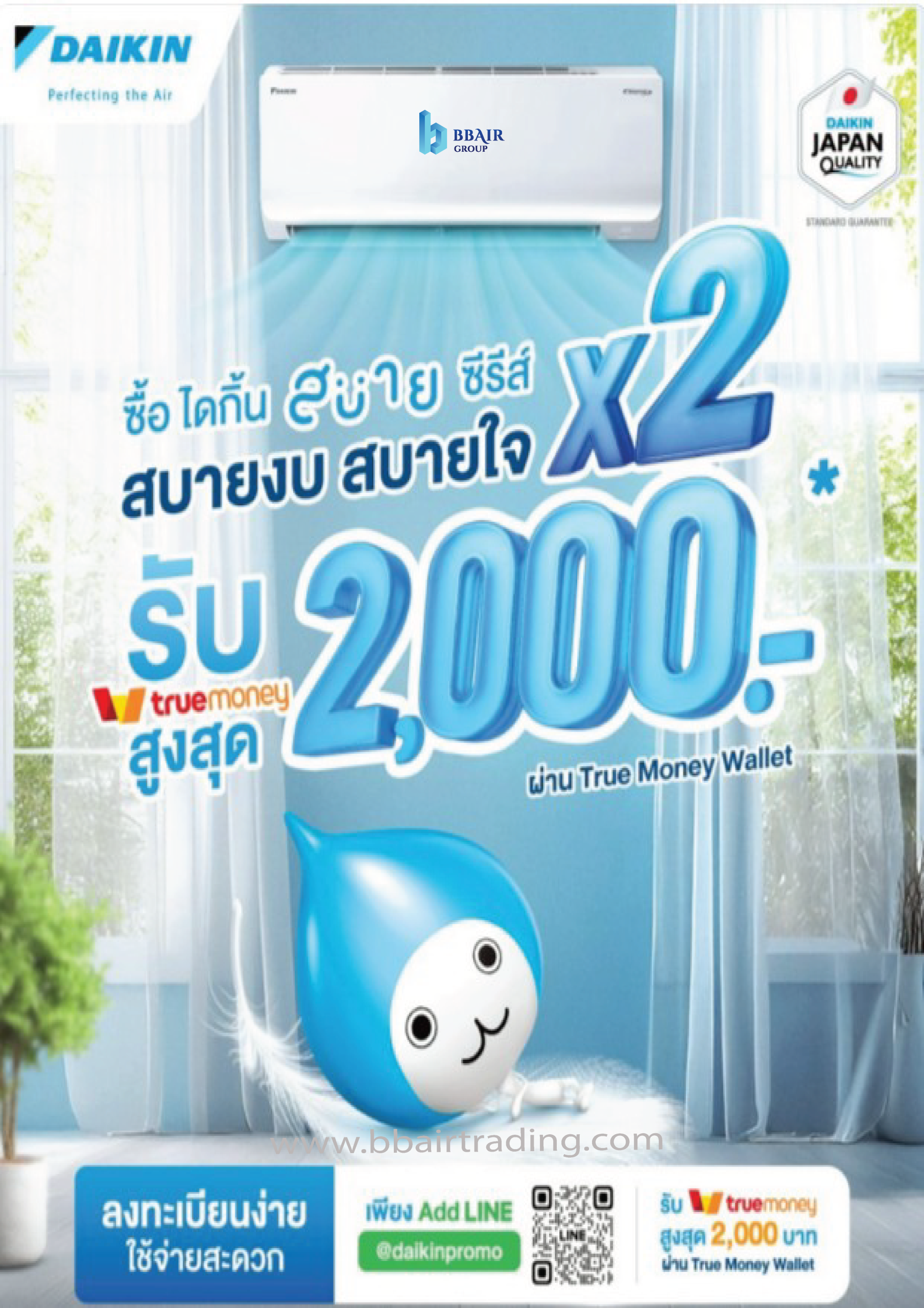 แอร์ไดกิ้น Daikin แบบติดผนัง INVERTER MAX Inverter SABAI FTKB-ZV SERIES รุ่น FTKB12ZV2S ...